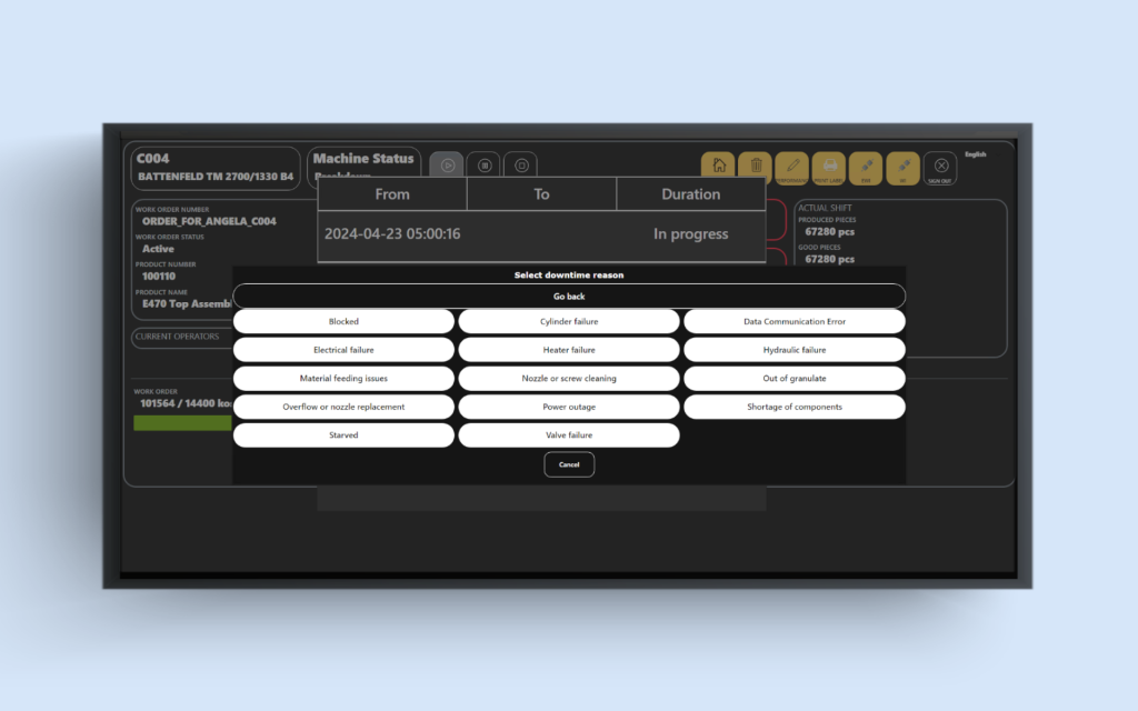 Manufacturing Execution System (MES) Integration | INEA