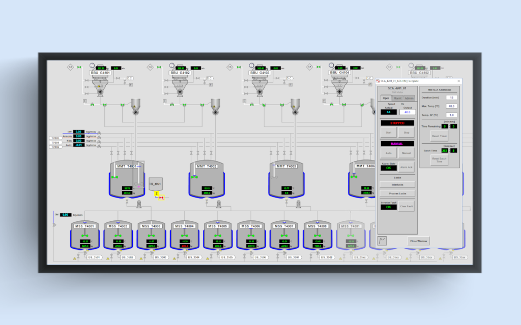 SCADA: Supervisory Control and Data Acquisition | INEA